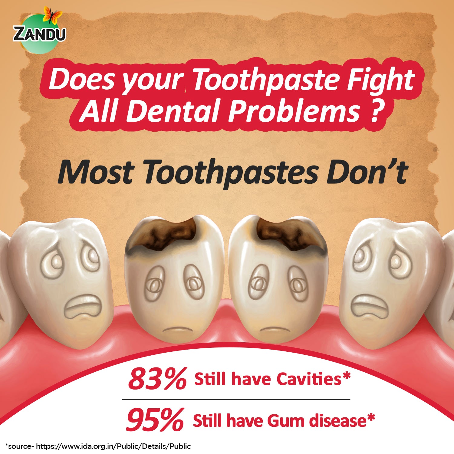 Zandu Ayurvedic Toothpaste for Total Dental Care (Scientifically Proven)