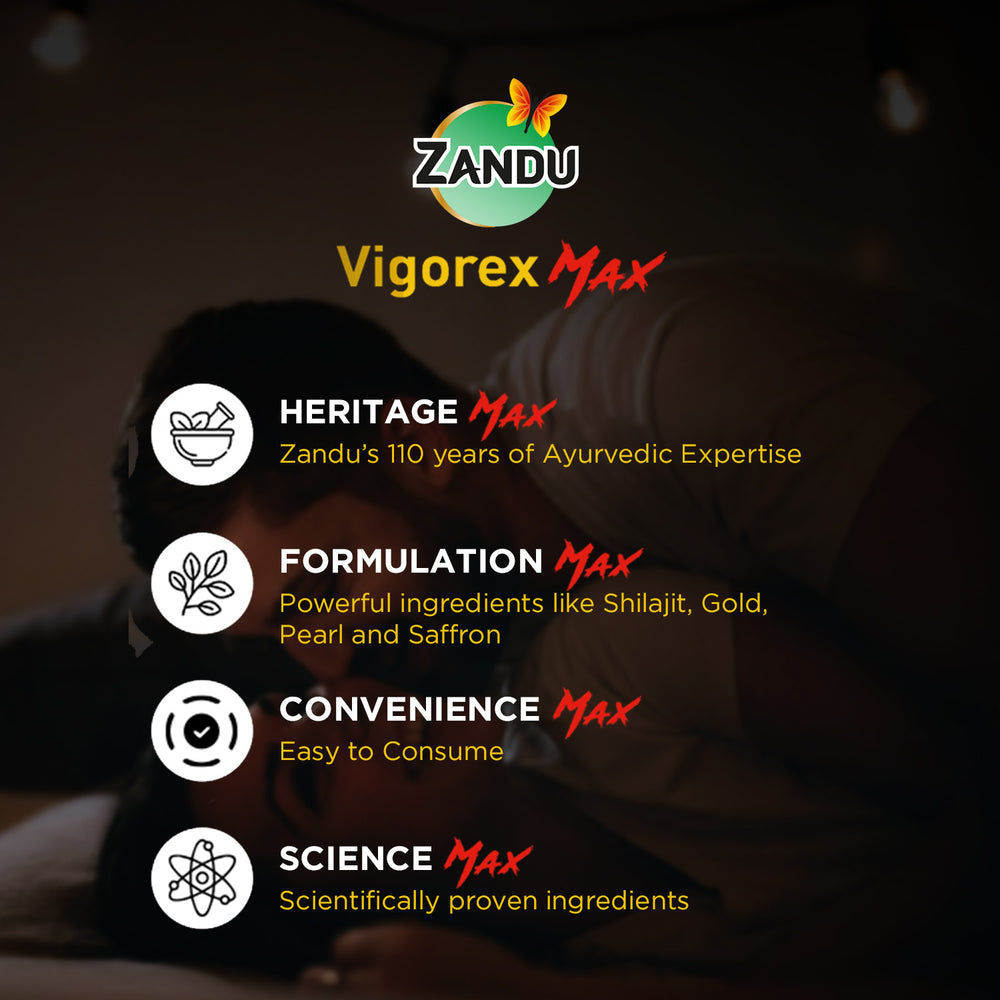 Buy Zandu Vigorex Max Capsule for Intensity & Energy