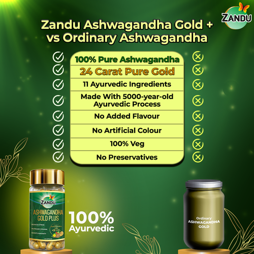 Ashwagandha Gold Plus Capsules with 24K Gold (60 Caps)