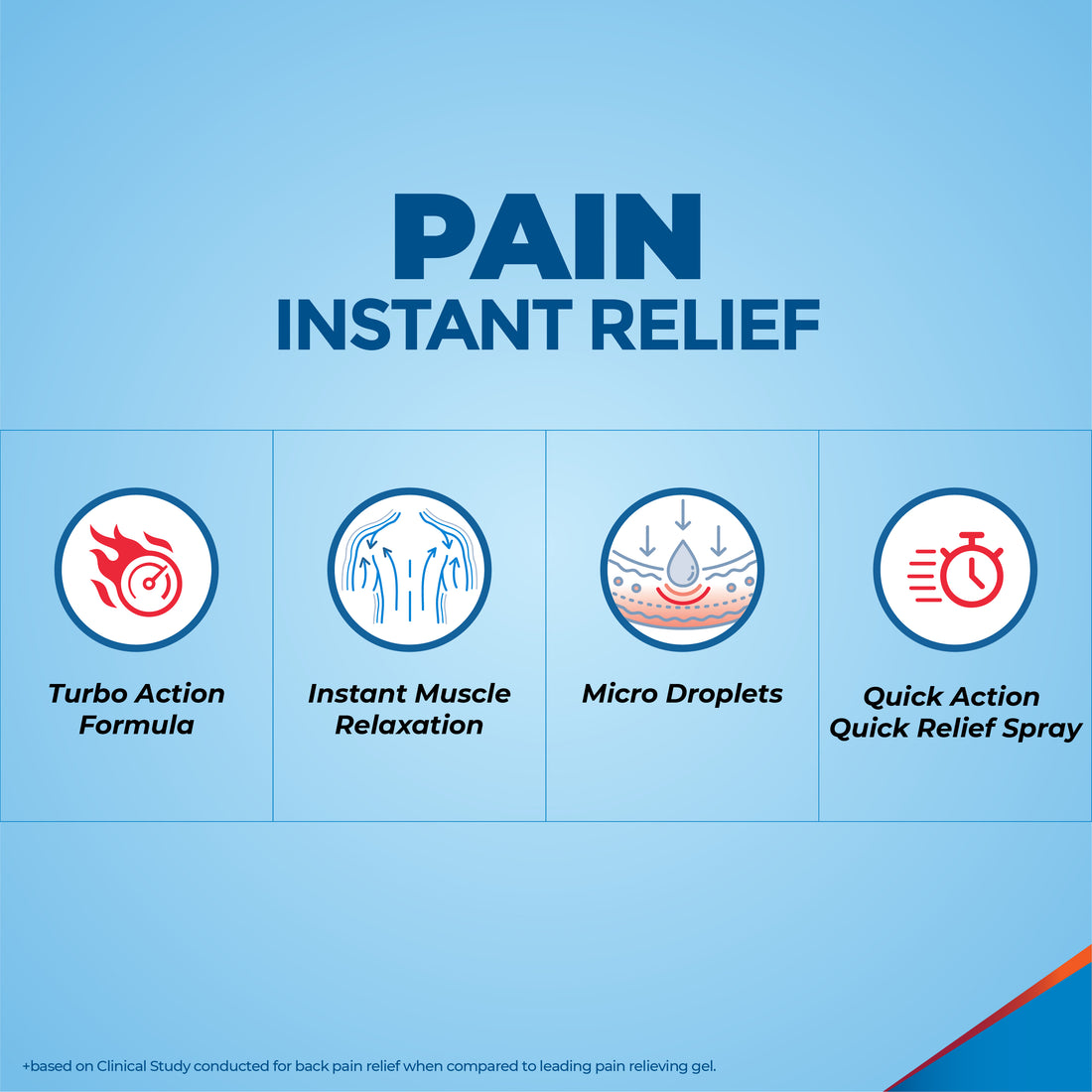 Zandu Fast Relief Pain Spray for Sprain, Muscle & Back Relief