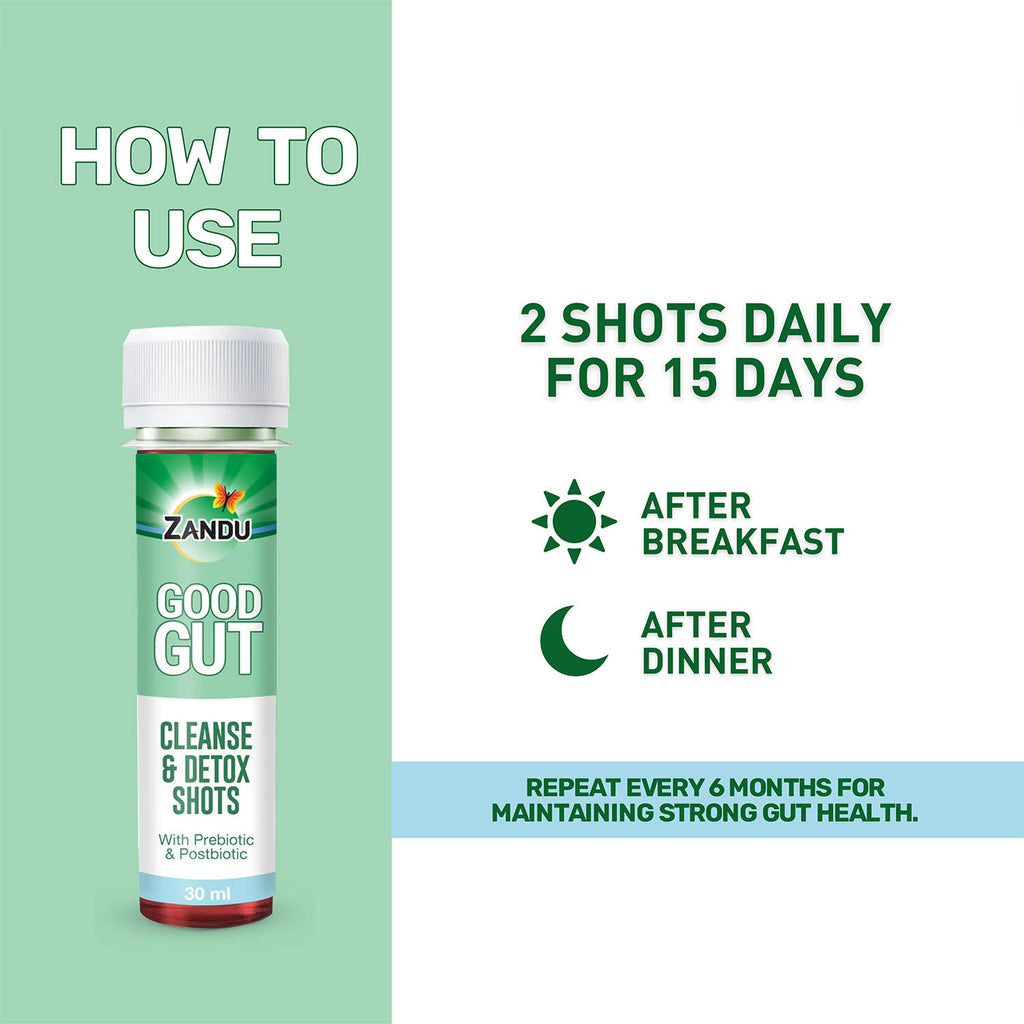 Buy Zandu Good Gut Cleanse & Detox Shots | Clinically Proven Ayurvedic ...