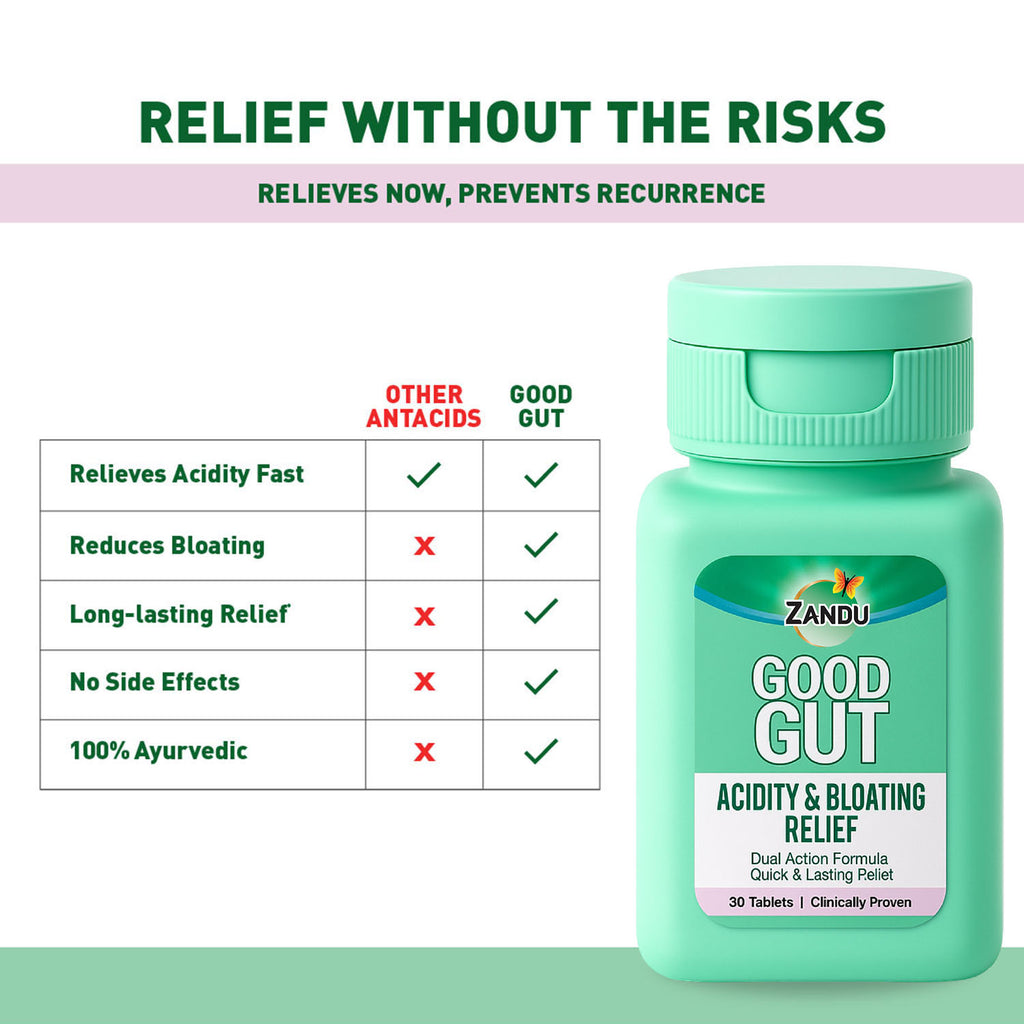 Good Gut Acidity & Bloating Relief Tablets - Ayurvedic Tablets for ...