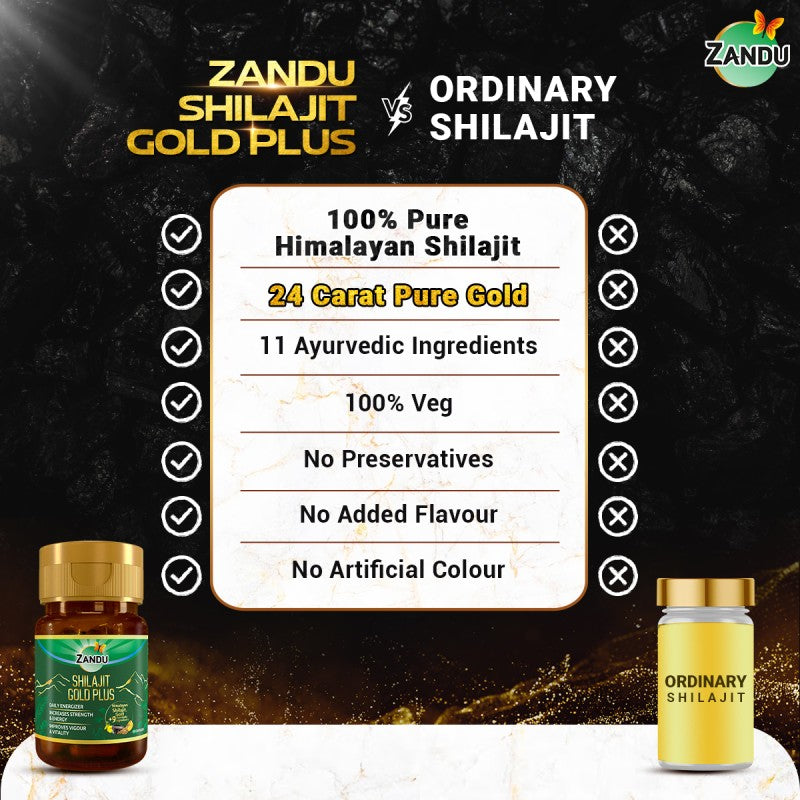 Buy 100% Pure Shilajit Gold Plus Capsules with 24k Gold