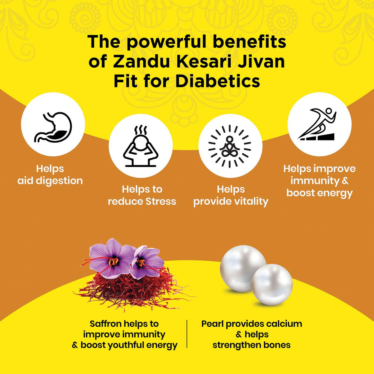 Buy Zandu Kesari Jivan Sugar Free Chyawanprash (FFD) Online