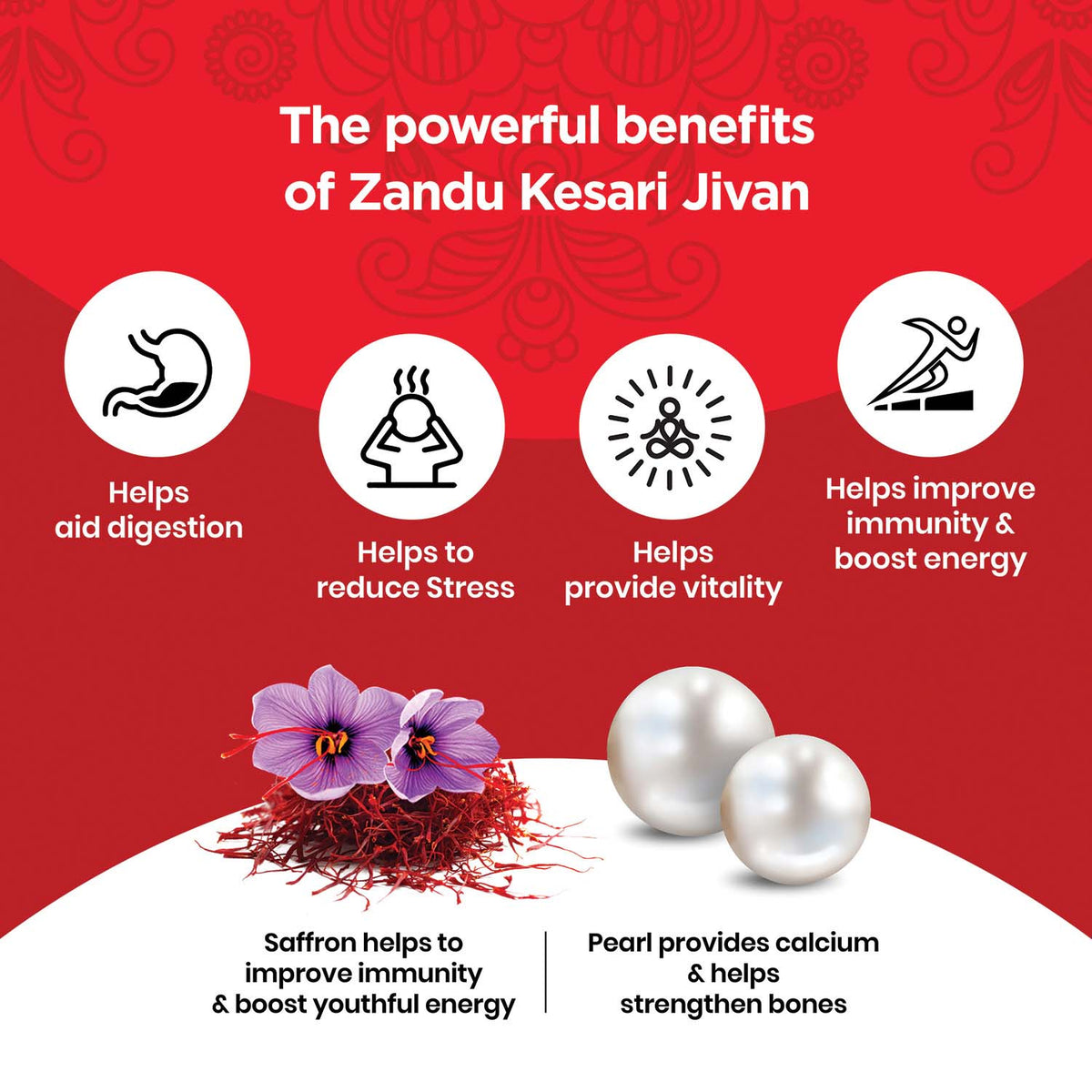 Buy Zandu Chyawanprash Kesari Jivan at Best Price Online