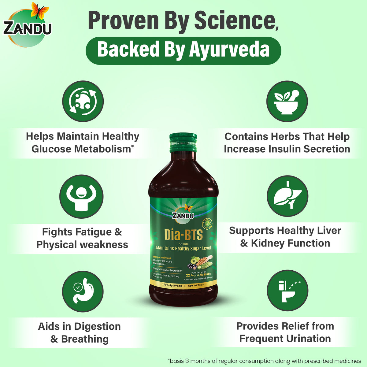Buy DiaBTS Tonic for Natural Blood Sugar Management