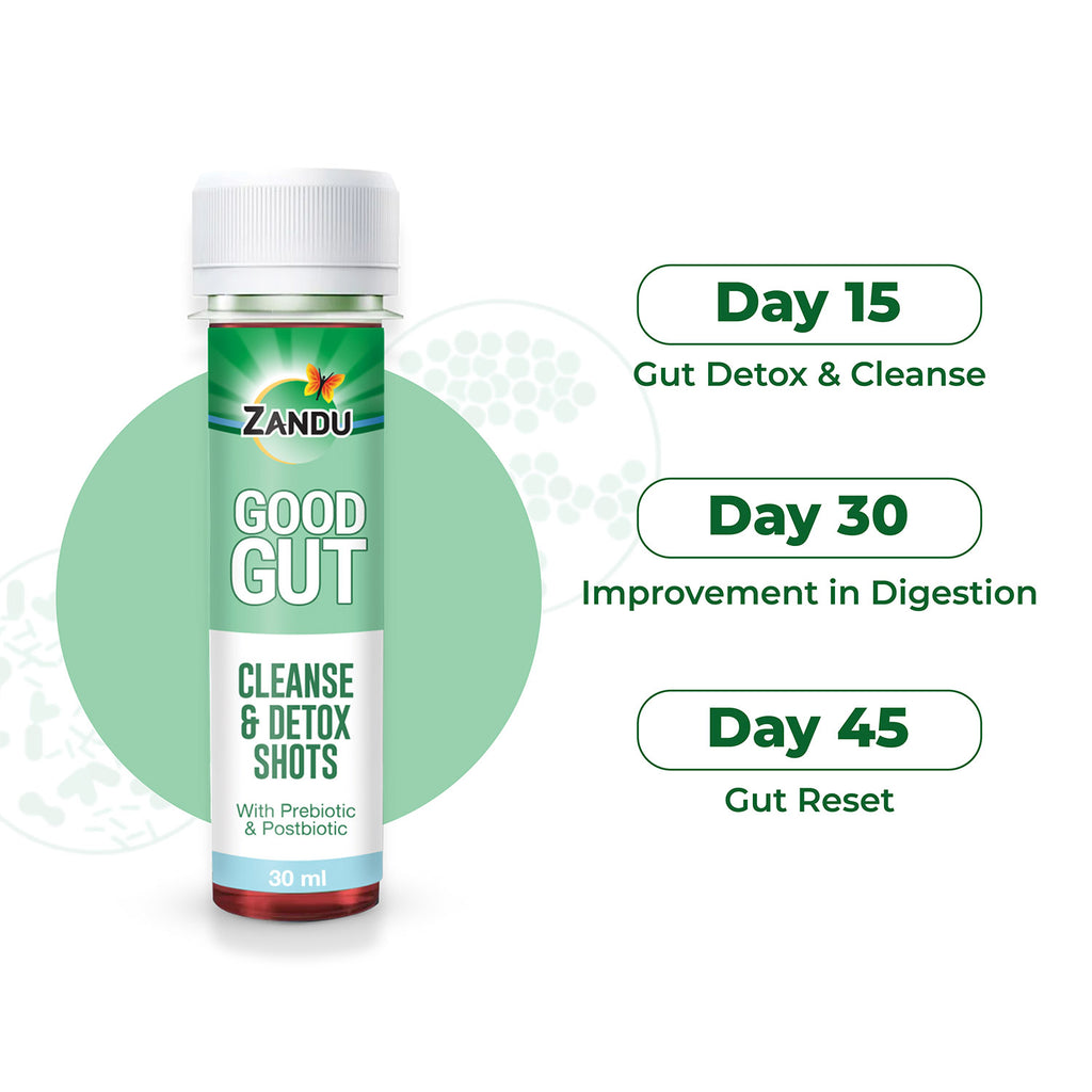 Buy Zandu Good Gut Cleanse & Detox Shots | Clinically Proven Ayurvedic ...