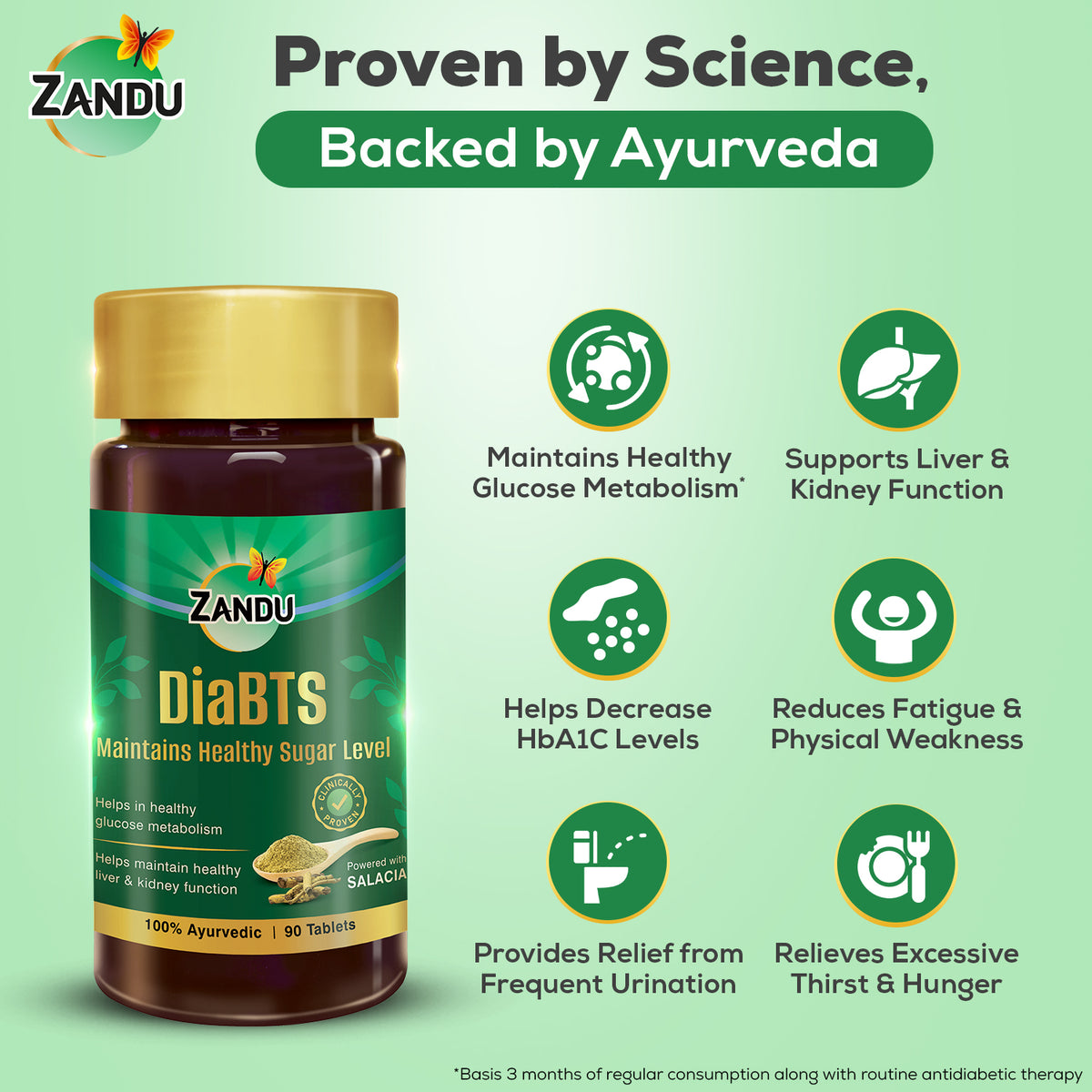 Diabts Tablets – Clinically Tested to Show Results in 3 Months | 50% ...